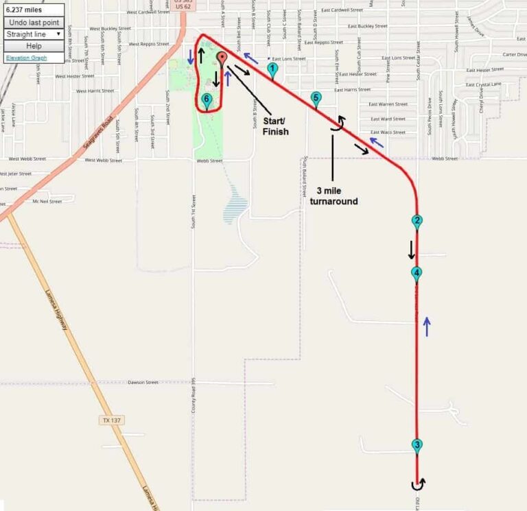 Firecracker Run - West Texas Running Club