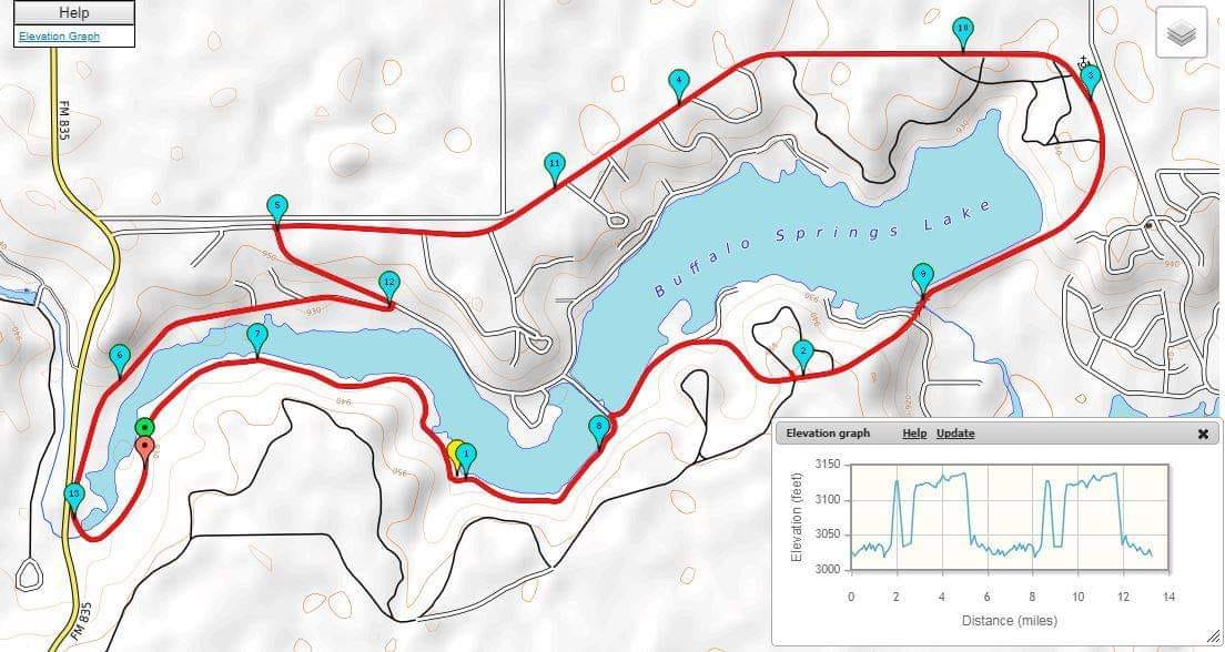 Buffalo Wallow Races - West Texas Running Club